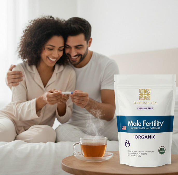 Male Fertility Tea – SecretsOfTea